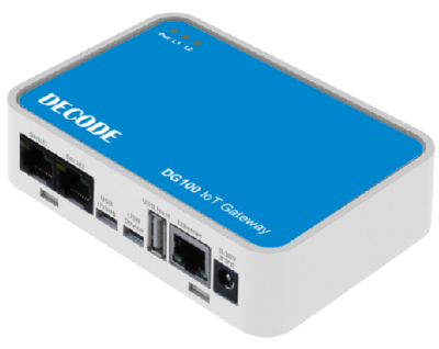 IDM – 50B modem card – Decode